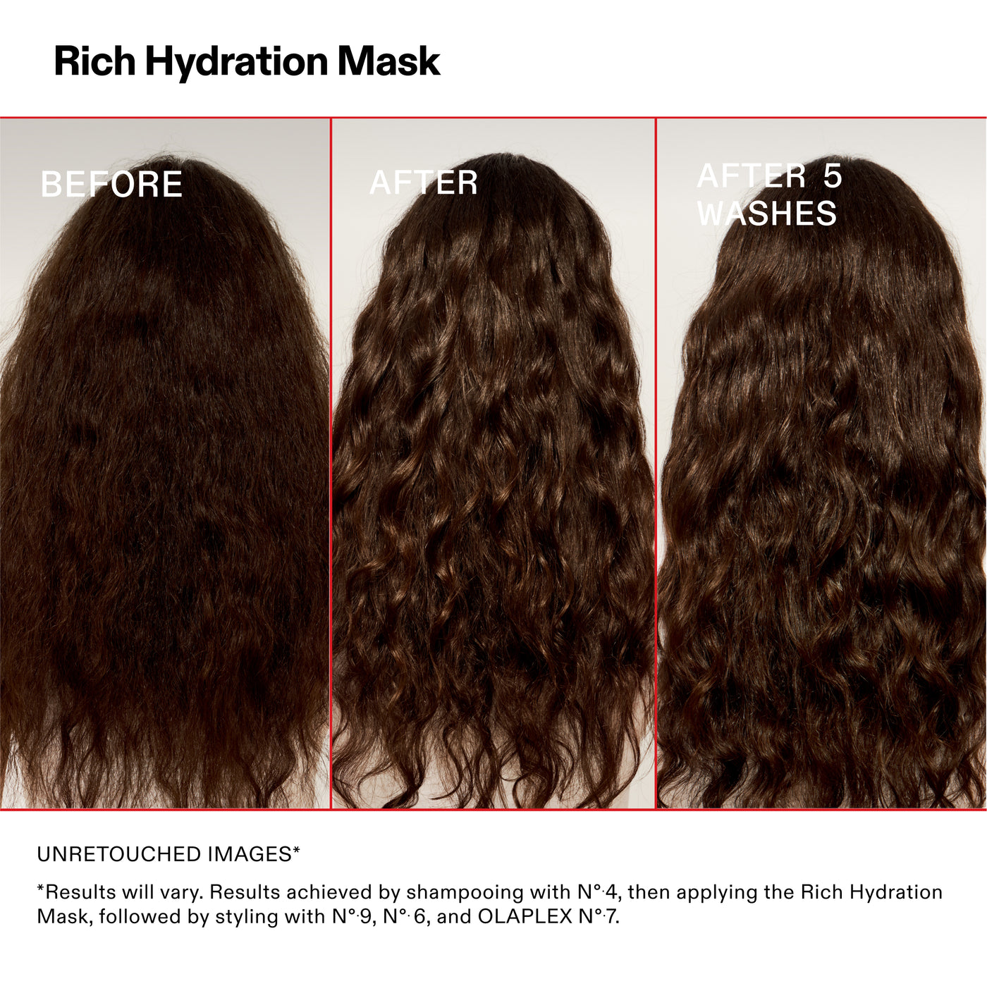 Rich Moisture Mask for Dry or Medium to Thick Hair – OLAPLEX Inc.